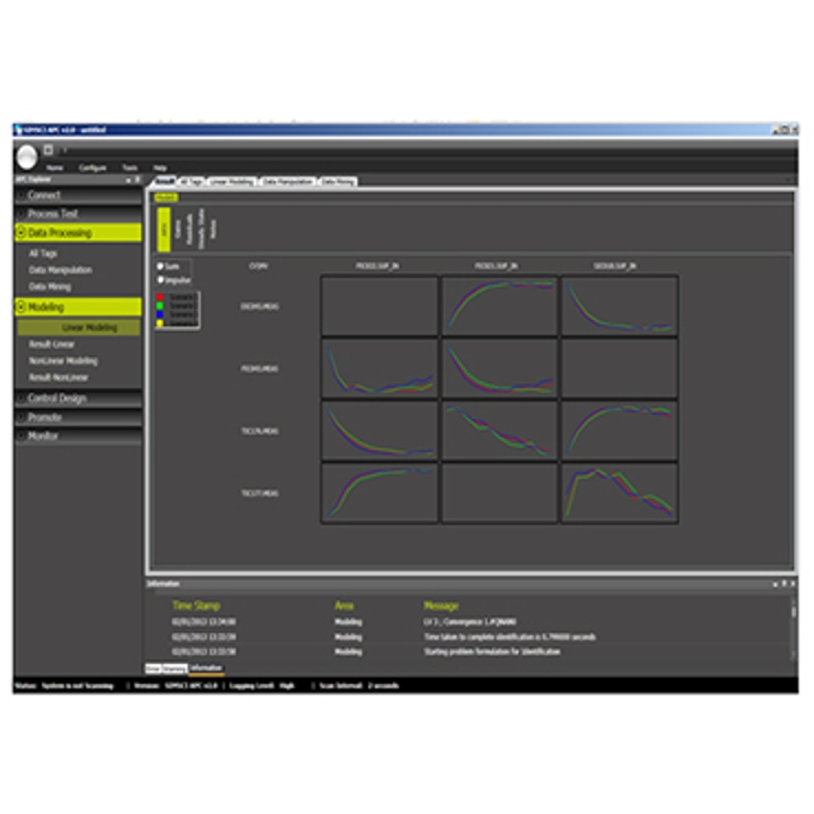 矿物加工和精炼解决方案 | Schneider Electric
